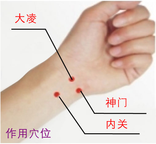 失眠 穴位、失眠的经络穴位疗法淘宝助理